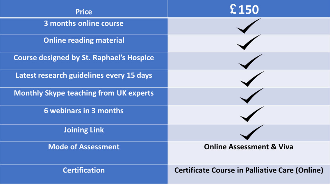 Online Certified Palliative Care Course - Global Health Alliance UK